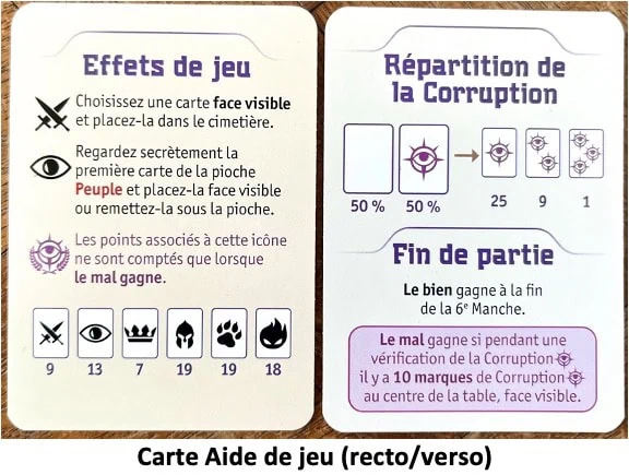 Test et avis d'Insurrection
